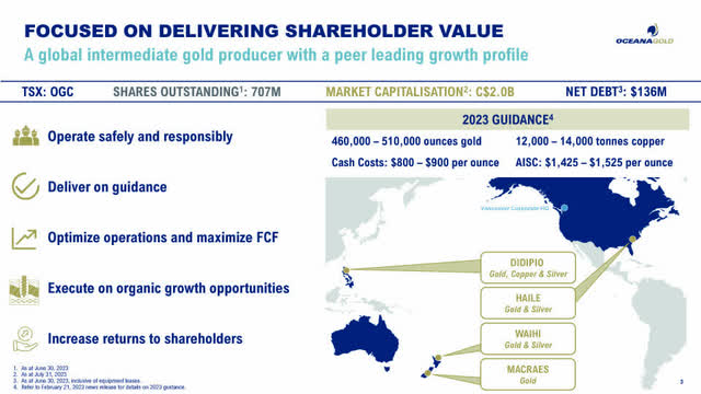 OceanaGold Q2: An Impressive Quarter (OTCMKTS:OCANF) | Seeking Alpha
