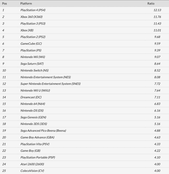 Buy Nintendo Stock: It Has A Lot Going For It (OTCMKTS:NTDOF) | Seeking ...