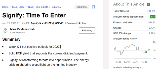 Signify Stock: Weaker-Than-Expected Q2, Still A Buy. (OTCMKTS:PHPPY ...