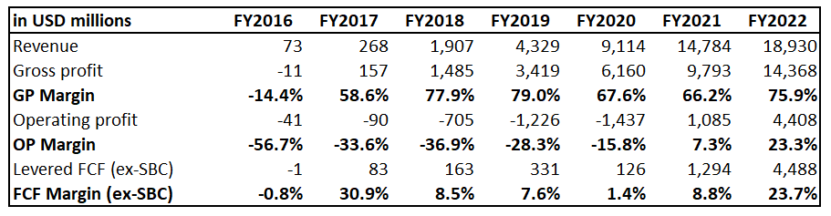 PDD Holdings: A High-Quality Business Traded At Discount (NASDAQ:PDD ...