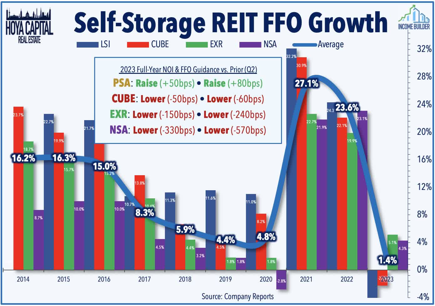 Disinflation Loses Energy | Seeking Alpha