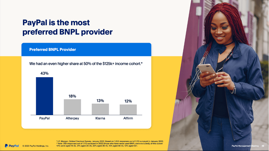 PayPal: Market Isn’t Getting The Bigger Picture (NASDAQ:PYPL) | Seeking ...