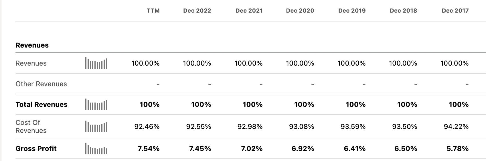 Archer Daniels Midland Is A Major Cheap Dividend King (NYSE:ADM ...