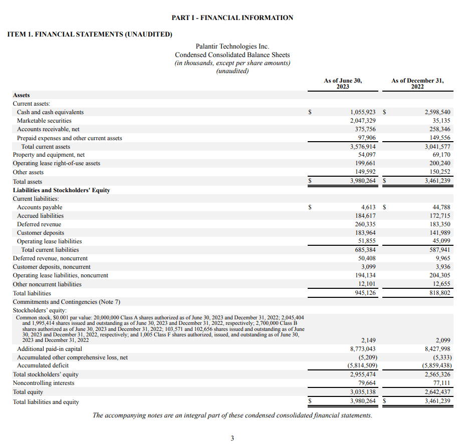 Palantir: A Lot To Be Excited About After Earnings, Especially S&P ...