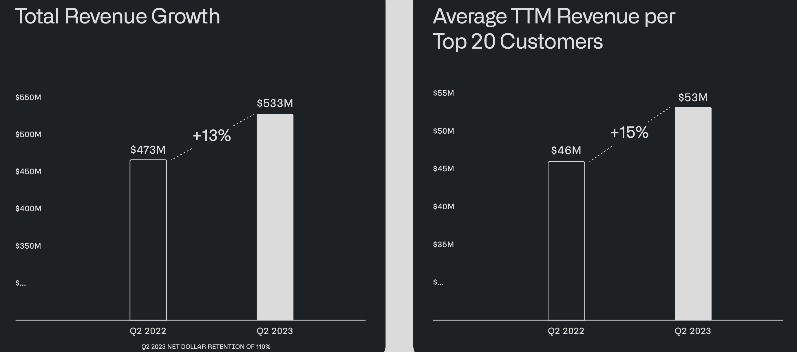 Palantir: AI Is Eating The World (NYSE:PLTR) | Seeking Alpha