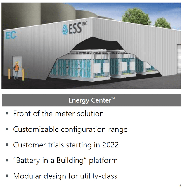 ESS Technology: A Disappointing Second Quarter (NYSE:GWH) | Seeking Alpha
