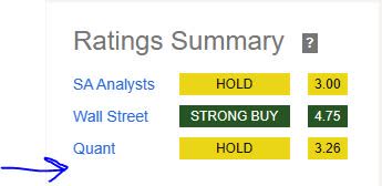 3 Reasons To Sell Fidelity National Financial (NYSE:FNF) | Seeking Alpha