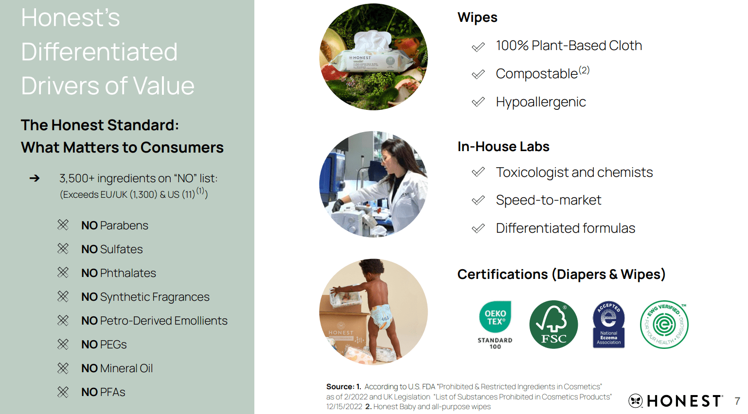 Honest Company Stock: Honestly Bad Economics (NASDAQ:HNST) | Seeking Alpha