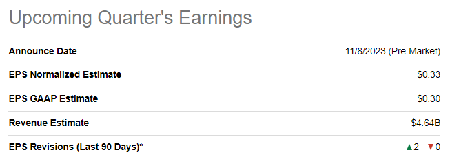 Li Auto: I Was Too Cautious (Rating Upgrade) (NASDAQ:LI) | Seeking Alpha