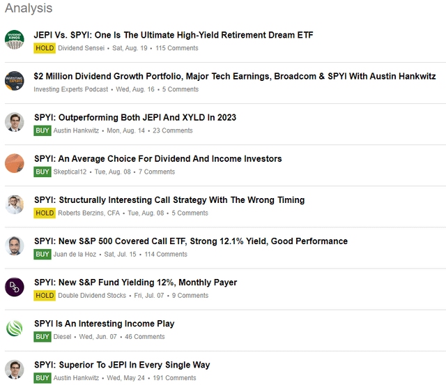 SPYI: Don't Believe The Hype | Seeking Alpha
