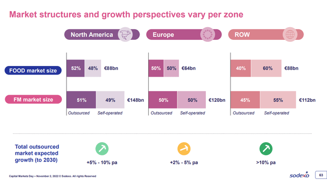 HelloFresh: Increased Visibility To Hitting FY23 EBITDA Target (OTCMKTS ...