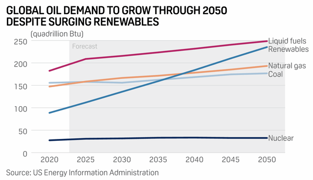 Willdan Group: Attractive Growth And A Nice Catalyst (NASDAQ:WLDN ...