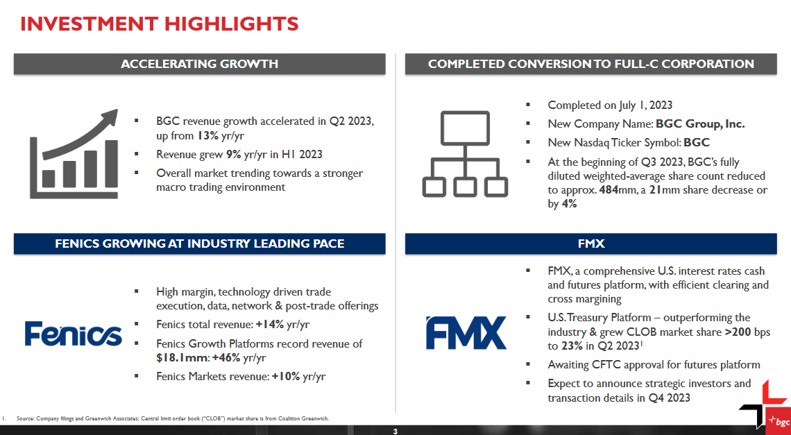 BGC Group - Strong Investments Is Showcasing Results Right Now (NASDAQ ...