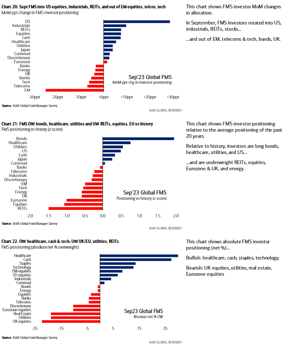 'Inflate It Away' Stock Market (And Sentiment Results) | Seeking Alpha