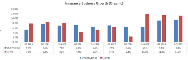 Verisk Analytics: Industry-Leading Data Analytics For Insurance And ...
