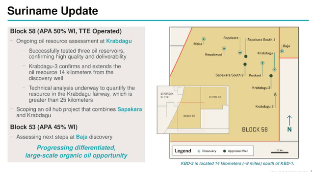 APA Corporation Stock: Playing The Block-58 Waiting Game (NASDAQ:APA ...