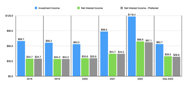 Eagle Point Credit: Enjoy High Distributions For Now (NYSE:ECC ...