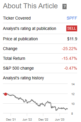 SPFF: The Blind Yield Chase Performs As Expected | Seeking Alpha