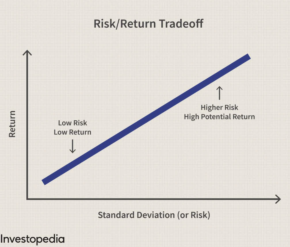 Berkshire Hathaway: 52 Cards In A Deck And 52 Weeks In A Year (NYSE:BRK ...