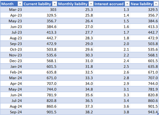 Netlist: Deep Dive Into High-Risk High-Reward Litigation Play (OTCMKTS ...