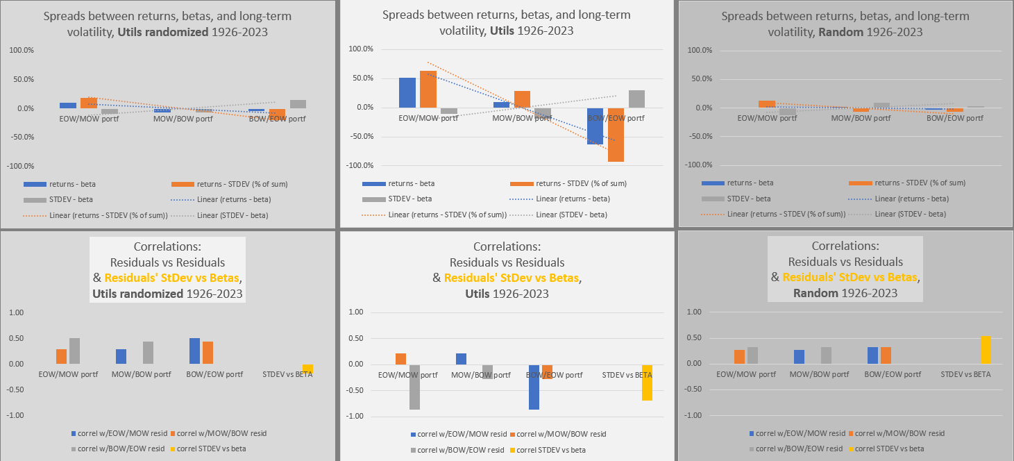 Strange Patterns In Intraweek Returns - Part 3 | Seeking Alpha