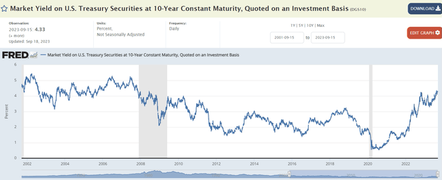 TAIL: It Finally Makes Sense To Hedge Tail Risk Via This Fund | Seeking ...