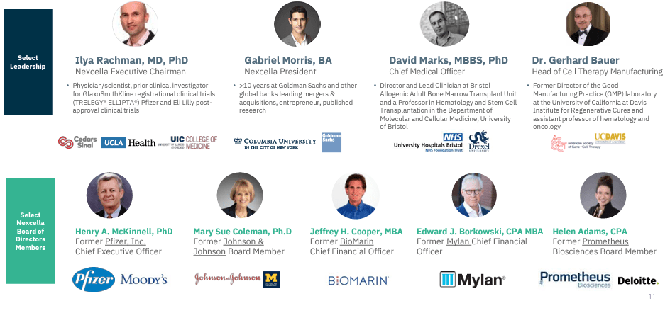 Immix Biopharma: A Mid-To-Late Stage CAR-T Biotech Quietly Gaining ...