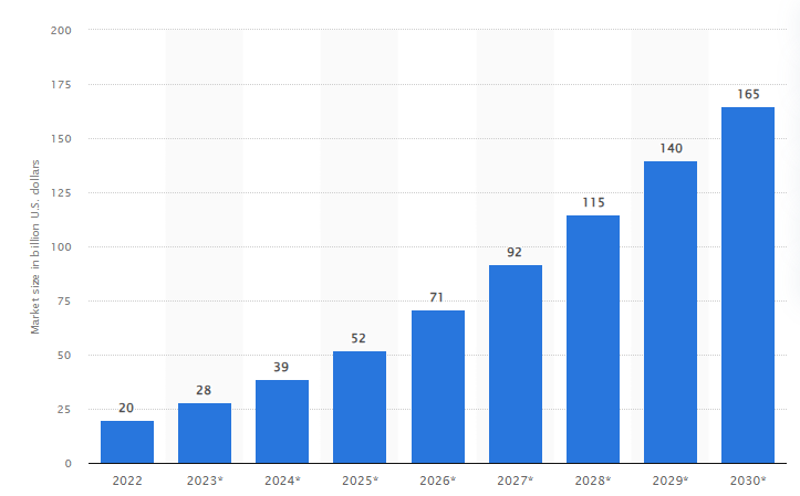 Nvidia Stock: Priced For Perfection (Rating Downgrade) (NASDAQ:NVDA ...