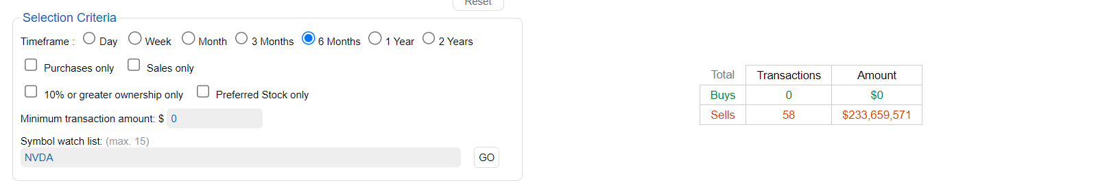 Nvidia: Warning Signs From The Latest Quarter (NASDAQ:NVDA) | Seeking Alpha