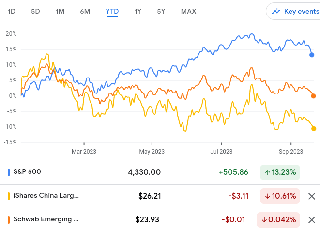 Tackling The Implications From The Fed Reiterating A Relatively Hawkish ...