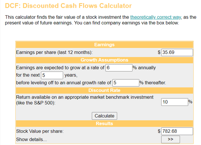 BlackRock: Buy This Cheap Stock For The Dividend And Growth Prospects ...