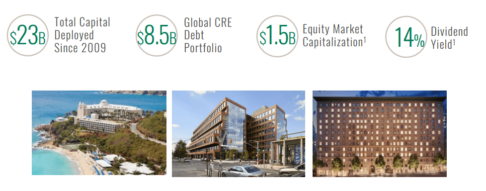 Apollo Commercial: Has Been Over-Punished (NYSE:ARI) | Seeking Alpha