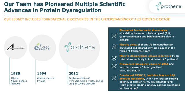 Prothena: Switching To 'Buy' On Lead Alzheimer's Drug Promise | Seeking ...
