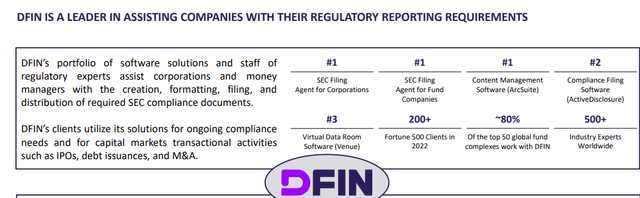 Donnelley Financial Solutions: Future Growth Is Limited (NYSE:DFIN ...
