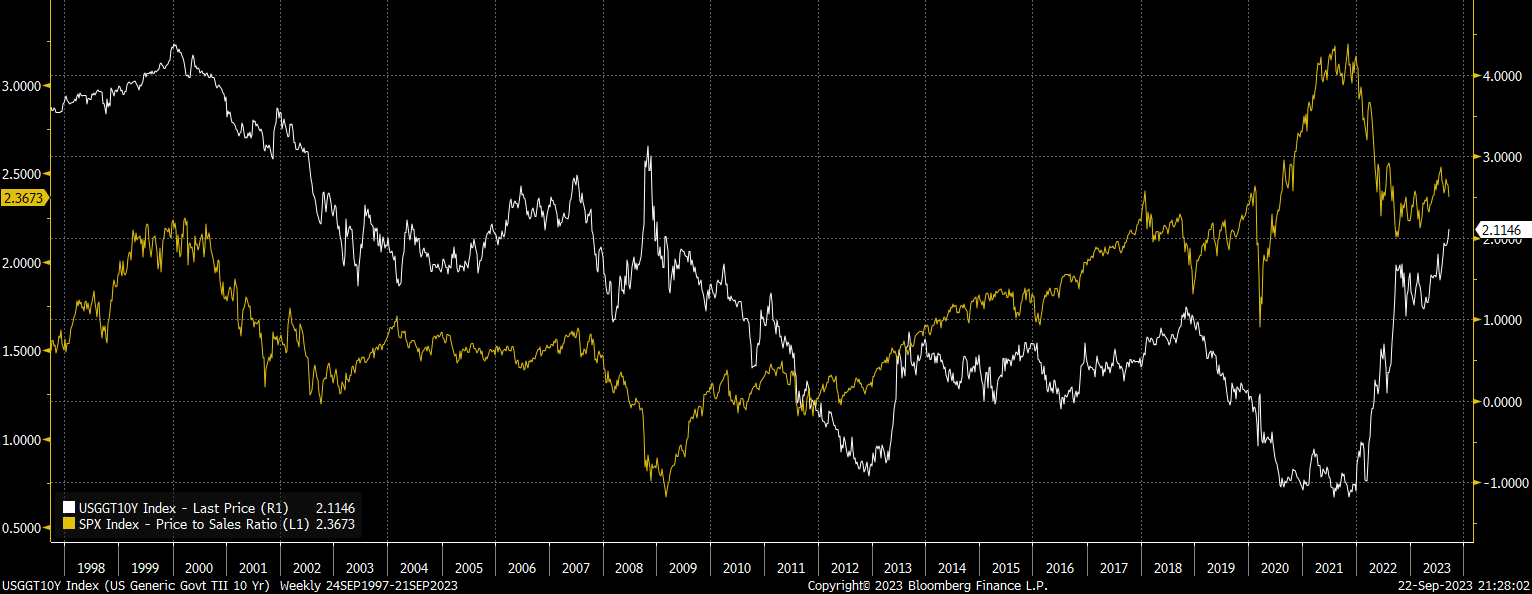 TIP: US Stocks Hold The Key To Real Yields | Seeking Alpha