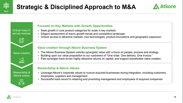 Atkore: Deep Value With A Moat (NYSE:ATKR) | Seeking Alpha