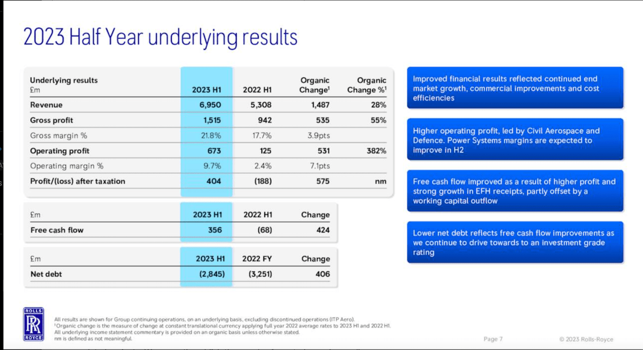 Rolls-Royce: Untapped Nuclear Potential And More (OTCPK:RYCEY) | Seeking Alpha