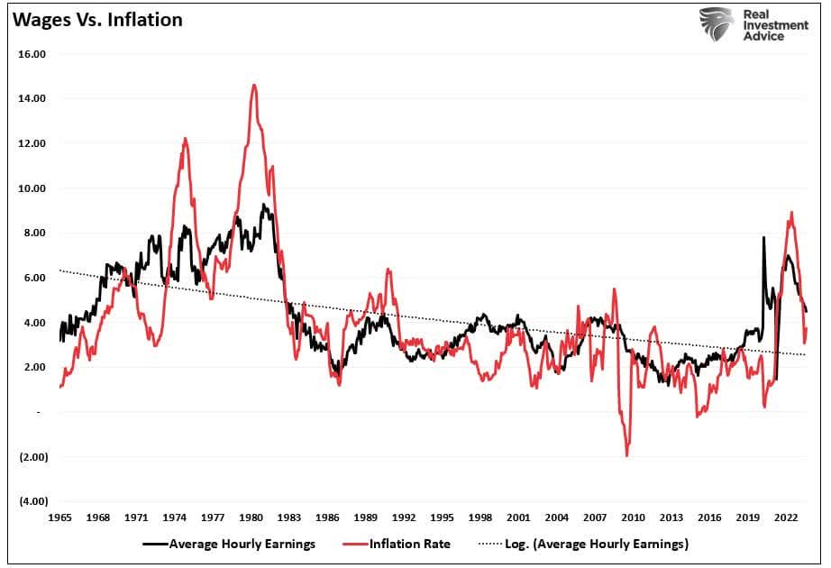 James Grant: Rates Are Going Much Higher. Is He Right? | Seeking Alpha