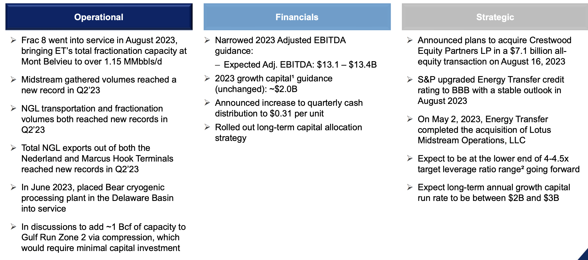 Why You Should Buy A Historically Expensive Energy Transfer (NYSE:ET ...