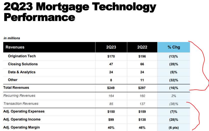 Intercontinental Exchange: 4 Reasons I Upgraded To A Buy Rating (NYSE ...