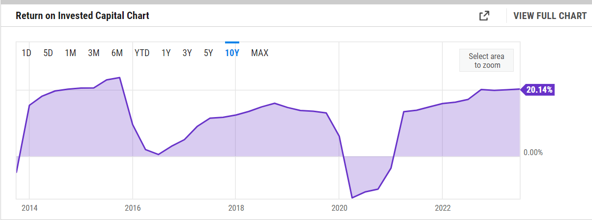 MPLX LP: High And Sustainable Dividend Yield (NYSE:MPLX) | Seeking Alpha