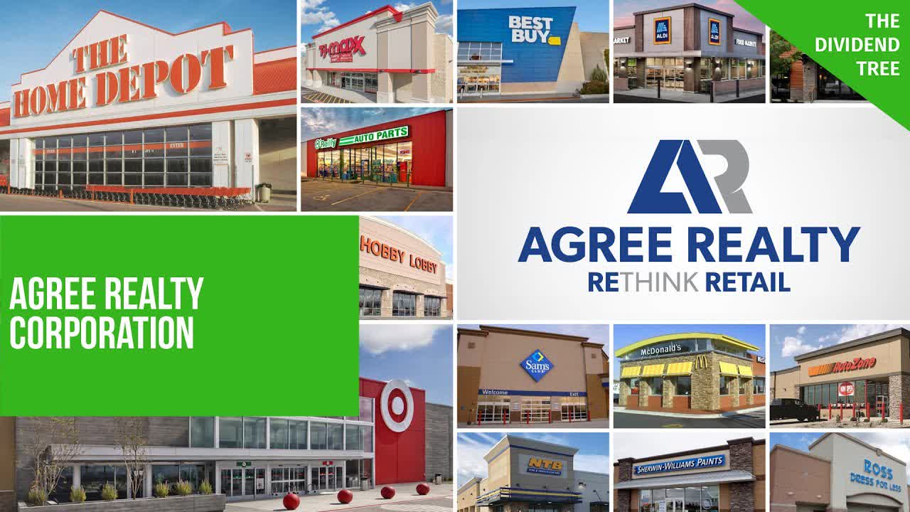 5 REITs With Major Insider Purchases | Seeking Alpha