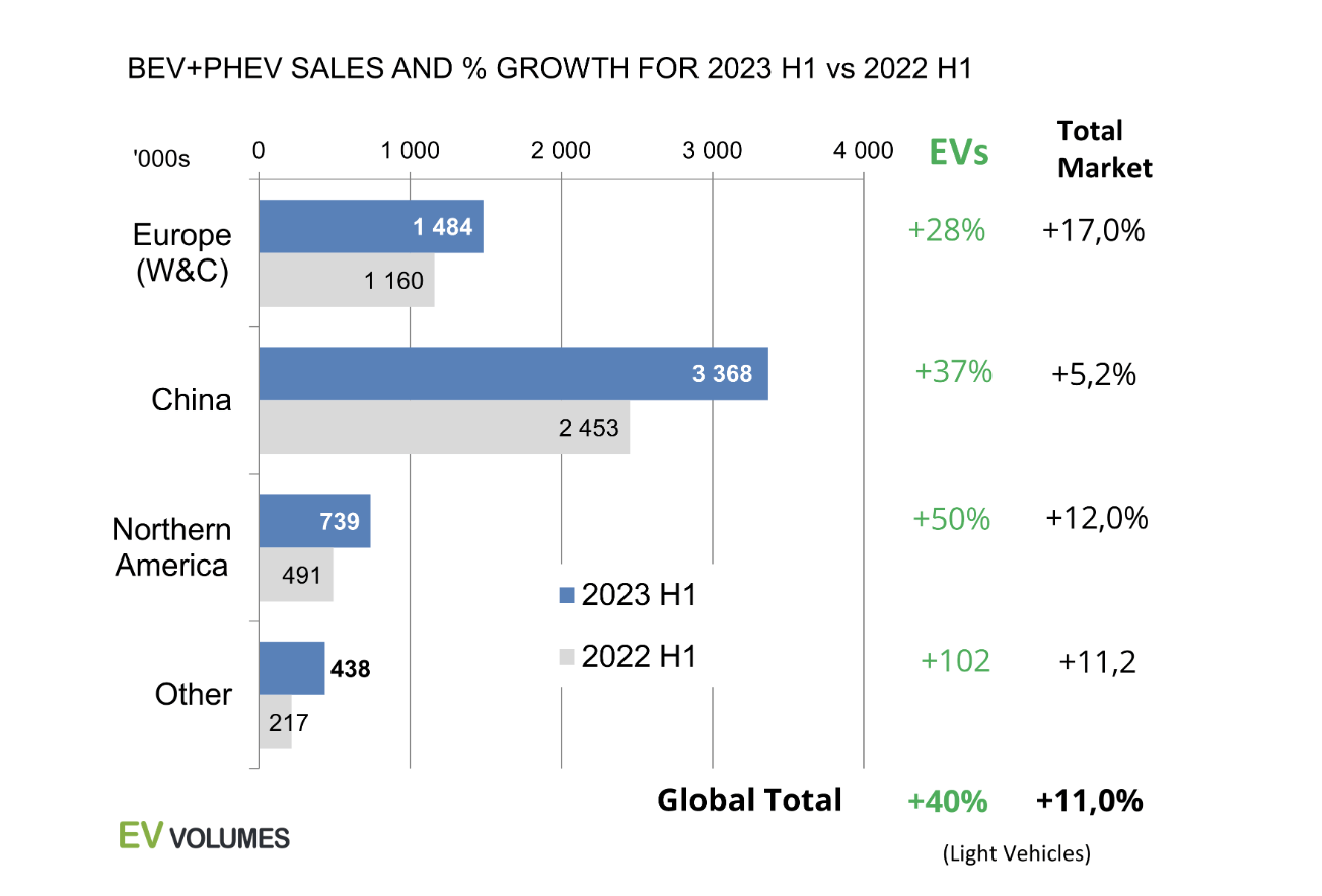 NIO: A Rollercoaster Worth Riding (NYSE:NIO) | Seeking Alpha