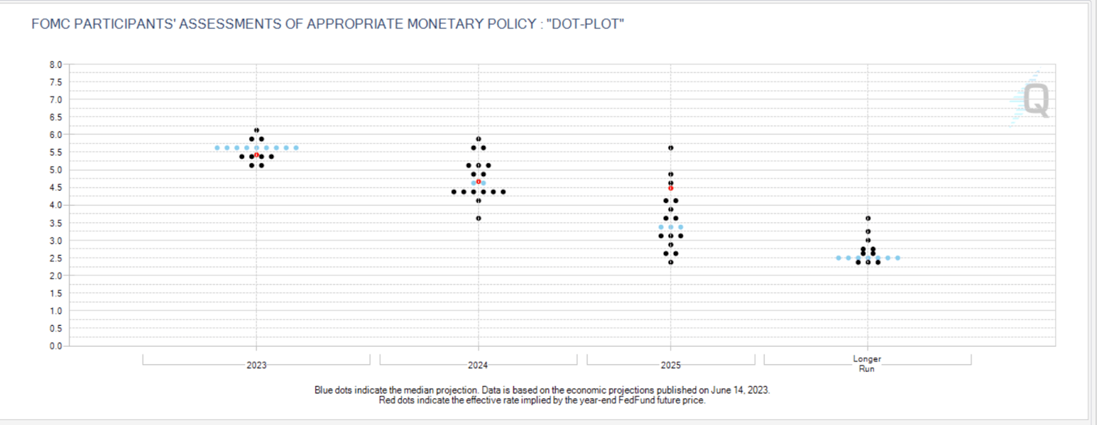 Do Not Panic Sell Anything (Yet) (DJI) | Seeking Alpha