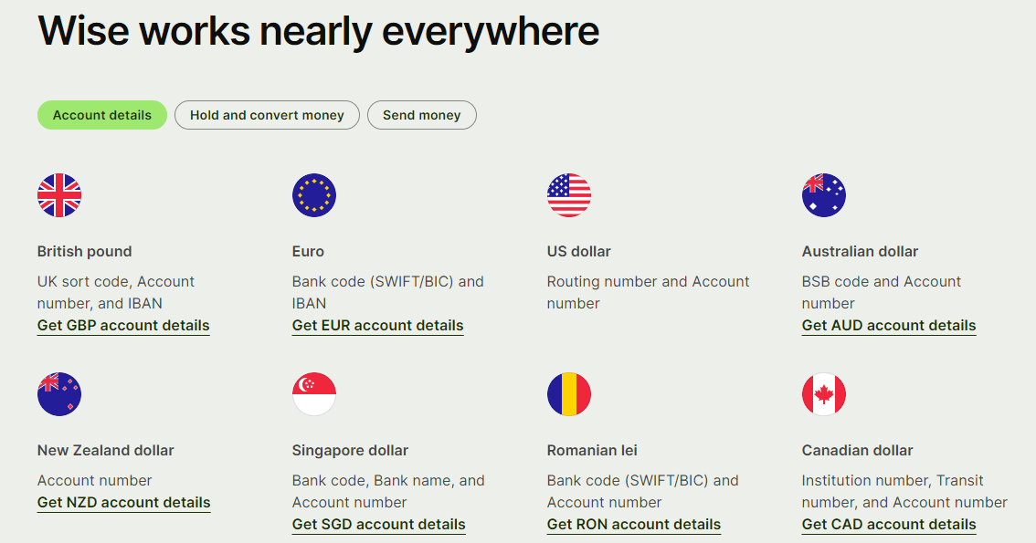 Wise Stock: Solid Business Today, Tomorrow Is Less Certain (OTCMKTS ...