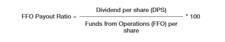 Payout Ratios: Capex-Heavy Industries And REITs | Seeking Alpha