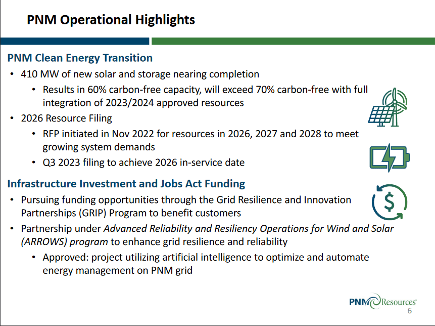 PNM Resources: Exciting Initiatives Is Boosting The Bottom Line ...