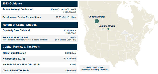 Crescent Point Energy (CPG): A Low-Cost Liquids-Rich Oil Producer With ...