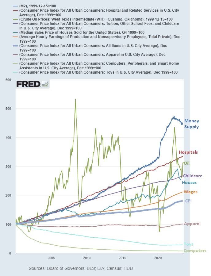 Six Themes On Artificial Intelligence To Consider | Seeking Alpha