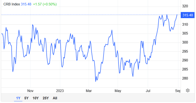 The Changing Market And Investment Cycle Of The 2020s | Seeking Alpha